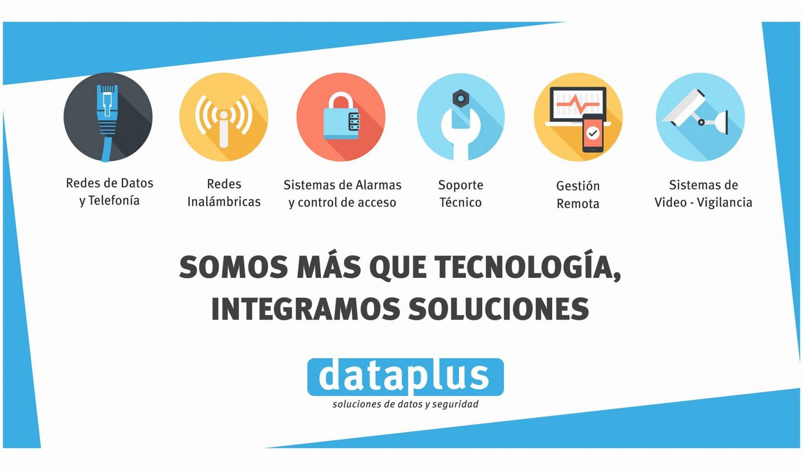 Dataplus o cómo adaptar el internet de las cosas al contexto cubano ...