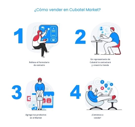 Supermercado de Cubatel: Así puedes vender online tus productos desde ...